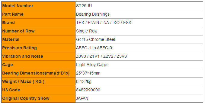 THK の線形回転ブッシュ軸受け ST8UUB ST10UUB ST12UUB ST16UUB ST20UUB ST25UUB