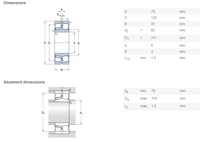 22210E 22211E 22212E 22213EKC3の球形の軸受は軸受けを補強しました
