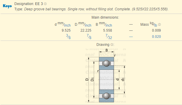 ミニチュア単一の列EEシリーズ深い溝のボール ベアリングEE3/EE4/EE5